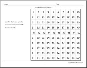 Hundred Board Tiles – Leaves (color) – Abcteach