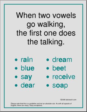 When Two Vowels Go Walking…’ Spelling Poster – Abcteach