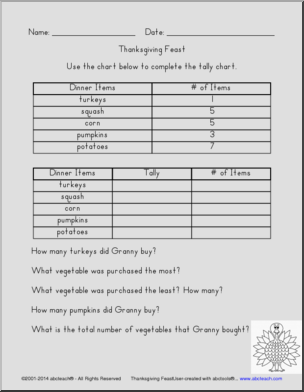 Tally Chart – Thanksgiving Feast – Abcteach