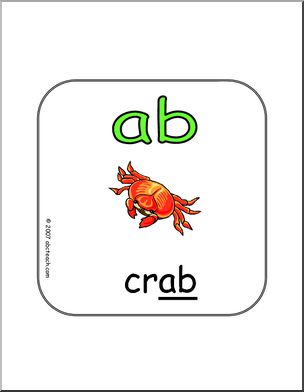 Word Family – AB Words Sign – Abcteach