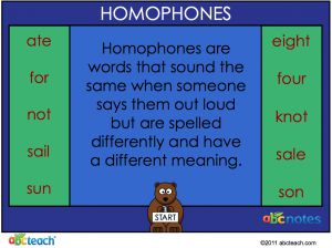 Interactive: Notebook: Language Arts: Homophones–Moose/Mousse – Abcteach