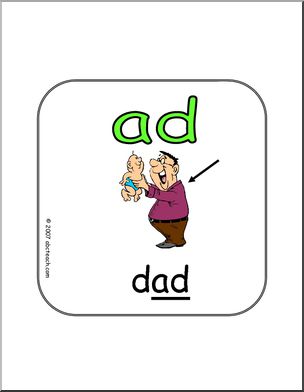 Word Family – IN Words Sign – Abcteach