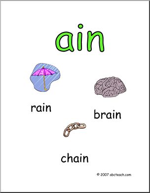 Word Family – ET Poster – Abcteach