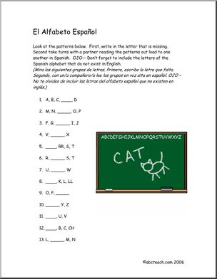 Spanish: Spanish 1 – El alfabeto – Las vocales (secundaria) – Abcteach