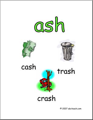 Word Families – “alk” words Spelling – Abcteach