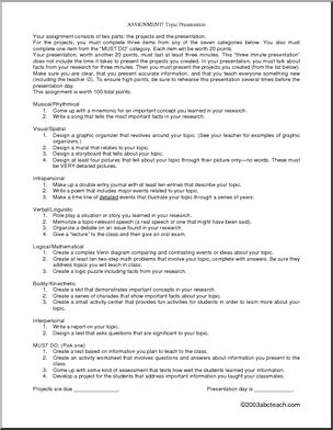 Assignment Sheet – Social Studies and Gardner’s – Abcteach