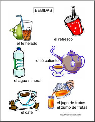 Spanish: Beverage Poster – Abcteach
