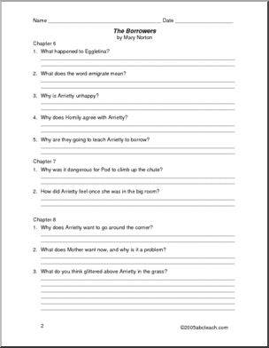 Book: The Borrowers (upper elementary) – Abcteach