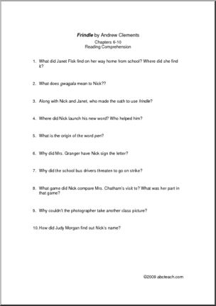 Shiloh Differentiated Activities (upper elem/middle) Book – Abcteach