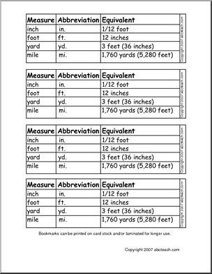U.S. Length Bookmark – Abcteach