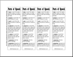 Parts of Speech Bookmarks – Abcteach