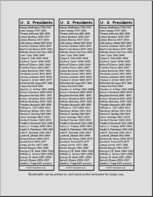 Bookmarks: U.S. Presidents – Abcteach