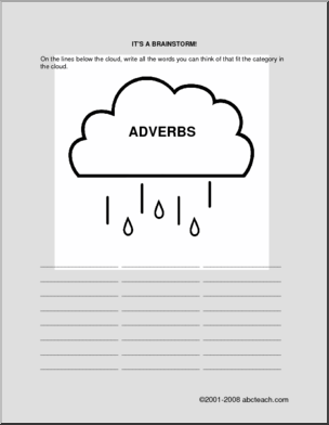 Adverbs – Abcteach