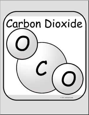 Poster: Carbon Dioxide (b/w) (small) – Abcteach
