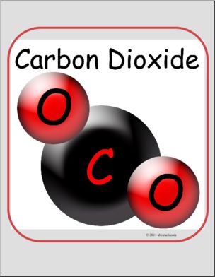 Poster: Carbon Dioxide (color) (small) – Abcteach