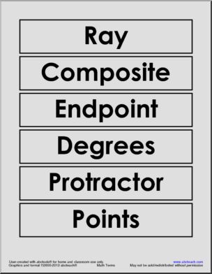 Word Wall: Common Core Math Vocabulary (grade 4) – Abcteach