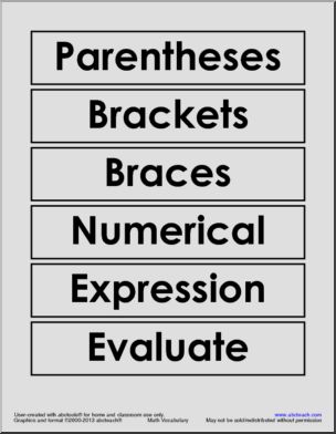 Word Wall: Common Core Math Vocabulary (grade 5) – Abcteach