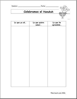 Spanish: Aprendiendo sobre Hanukah. (Secundaria) – Abcteach
