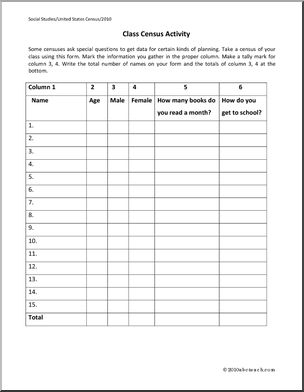 Activity: Class Census (upper elem/middle) – Abcteach