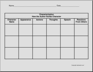 Graphic Organizer: Characterization – Abcteach