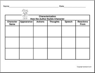 Graphic Organizer: Characterization (version 2) – Abcteach