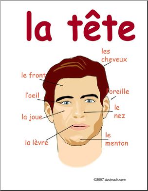 French: Poster–CrÃˆmerie–Dairy – Abcteach