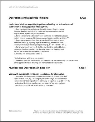 Common Core Math Standards Kindergarten