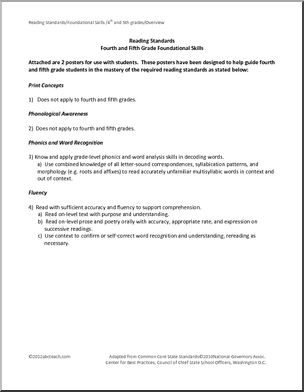 Common Core: Reading Standards Posters – Abcteach