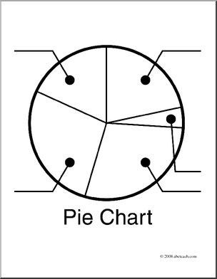 Clip Art: Graphing: Pie Chart (coloring page) – Abcteach