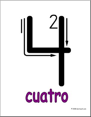 Spanish: SeÃ’ales – NË™meros: Cuatro (primaria) – Abcteach