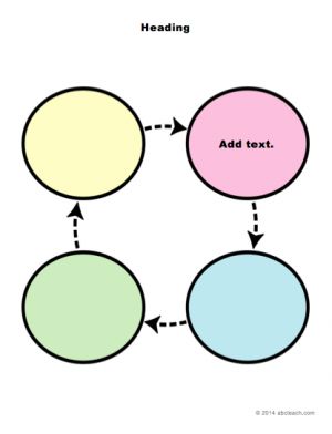 Web Organizer – Abcteach