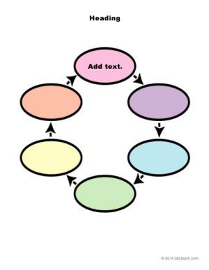 Web Organizer – Abcteach