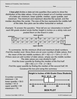 Common Core: Data Distribution – Data Displays (grade 6) – Abcteach