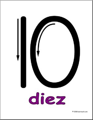 Spanish: SeÃ’ales – NË™meros: Diez (primaria) – Abcteach