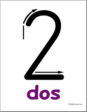 Spanish: SeÃ’ales – NË™meros: Dos (primaria) – Abcteach