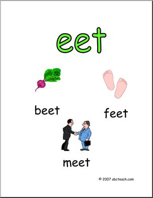 Word Family – EET Words Poster – Abcteach