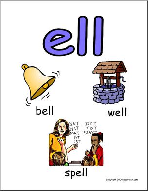 Word Family – ORN Words Poster – Abcteach