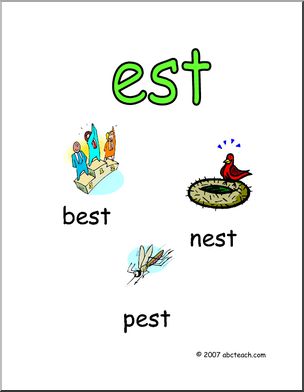 Word Family – EST words Poster – Abcteach