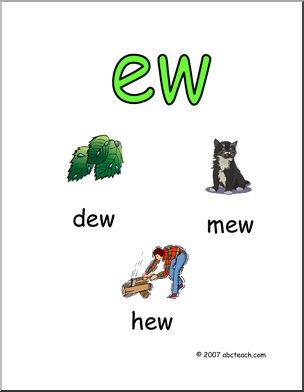 Word Family – EEL Words Poster – Abcteach