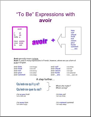 French: Expressions avec “”avoir” – Abcteach