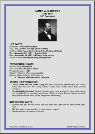 Fact Card: 20th President – James A. Garfield – Abcteach