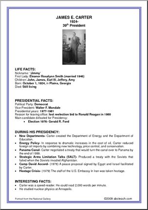 Fact Card: 39th President – James (Jimmy) Carter – Abcteach