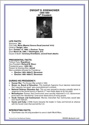 Fact Card: 34th President – Dwight Eisenhower – Abcteach