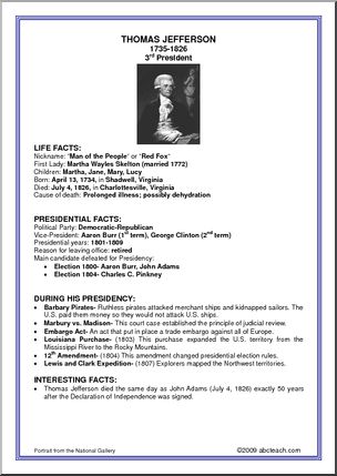 Fact Card: 3rd President – Thomas Jefferson – Abcteach