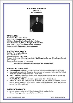 Fact Card: 17th President – Andrew Johnson – Abcteach