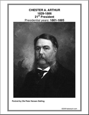 Poster: 21st President – Chester A. Arthur – Abcteach