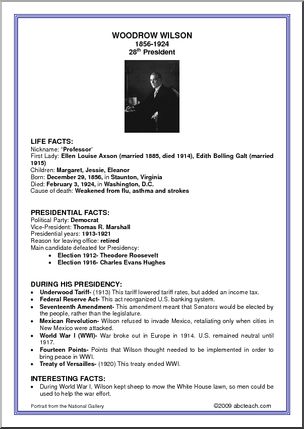 Fact Card: 28th President – Woodrow Wilson – Abcteach