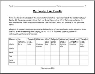 Spanish: Spanish 1 – Planea tus metas (primaria y secundaria) – Abcteach