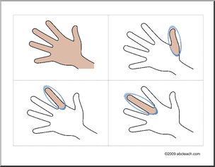 Spanish Las Partes Del Cuerpo 5 Tarjetas De Bingo B Abcteach