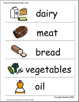 Word Wall: Food (pictures) – Abcteach